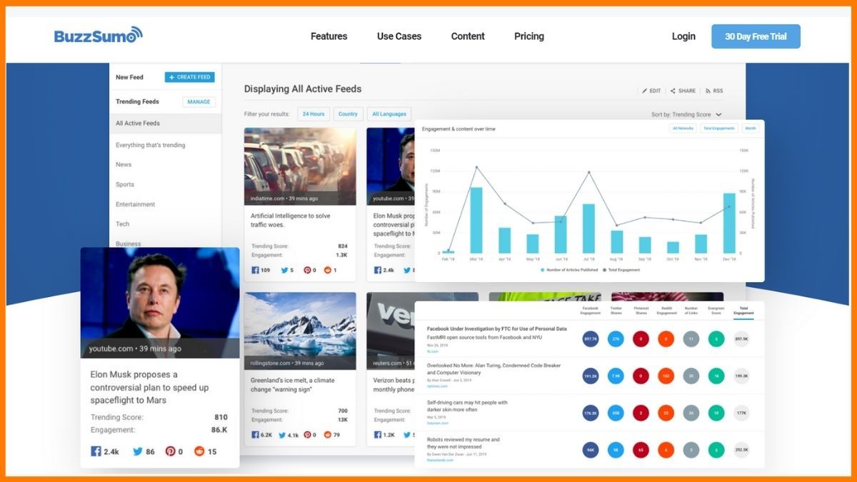 Top SEO Competitor Analysis Tools To Help You Rank Higher On Google Top SEO Competitor Analysis Tools To Help You Rank Higher On Google