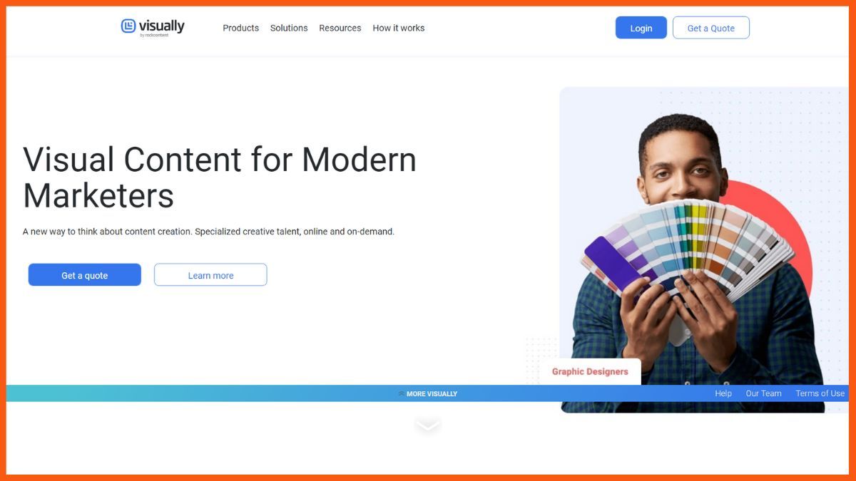 The 11 Best Tools for Graphic Designers to Use in 2022
