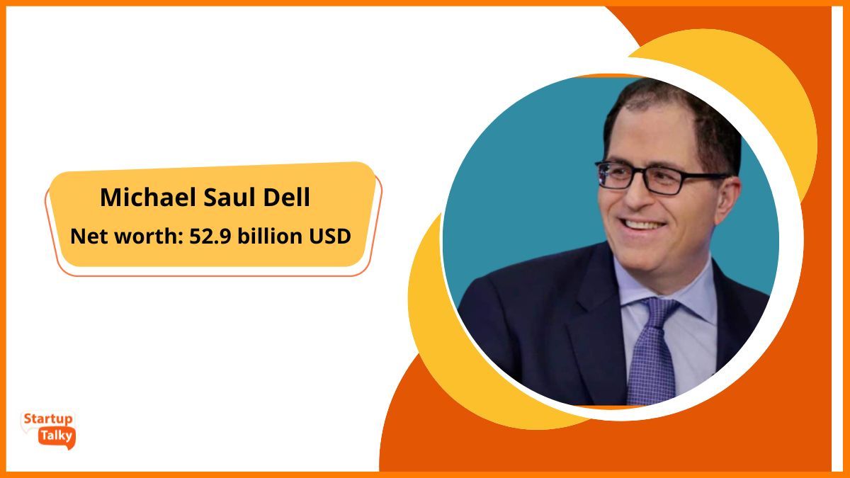 List of the Most Famous Entrepreneurs | 2022 Updated