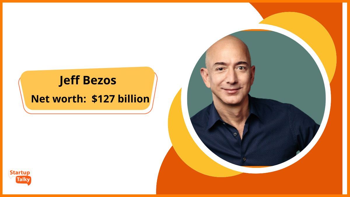 List of the Most Famous Entrepreneurs | 2022 Updated