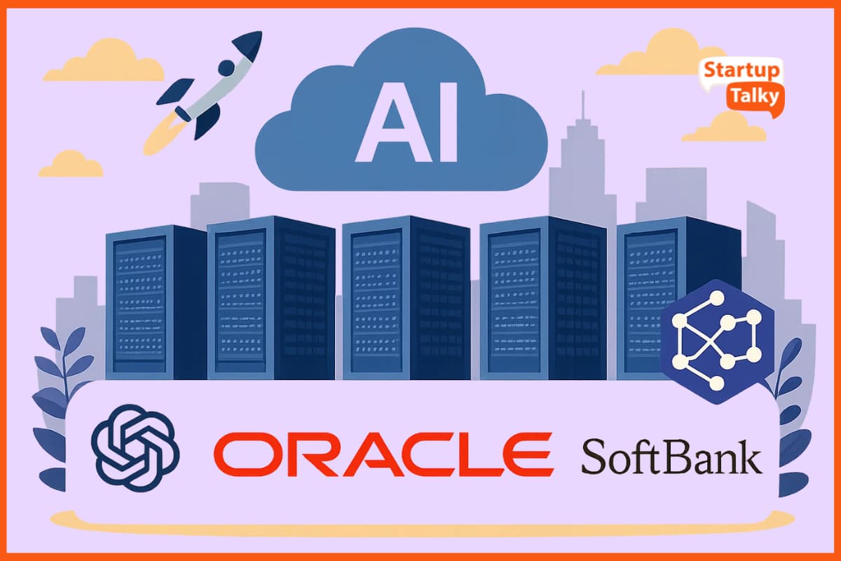 Built Technologies | Company Profile | Funding | Startup Story