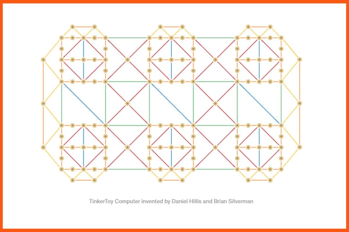 Ex-Openai CTO Mira Murati Launches First AI Product "Tinker" | Medial